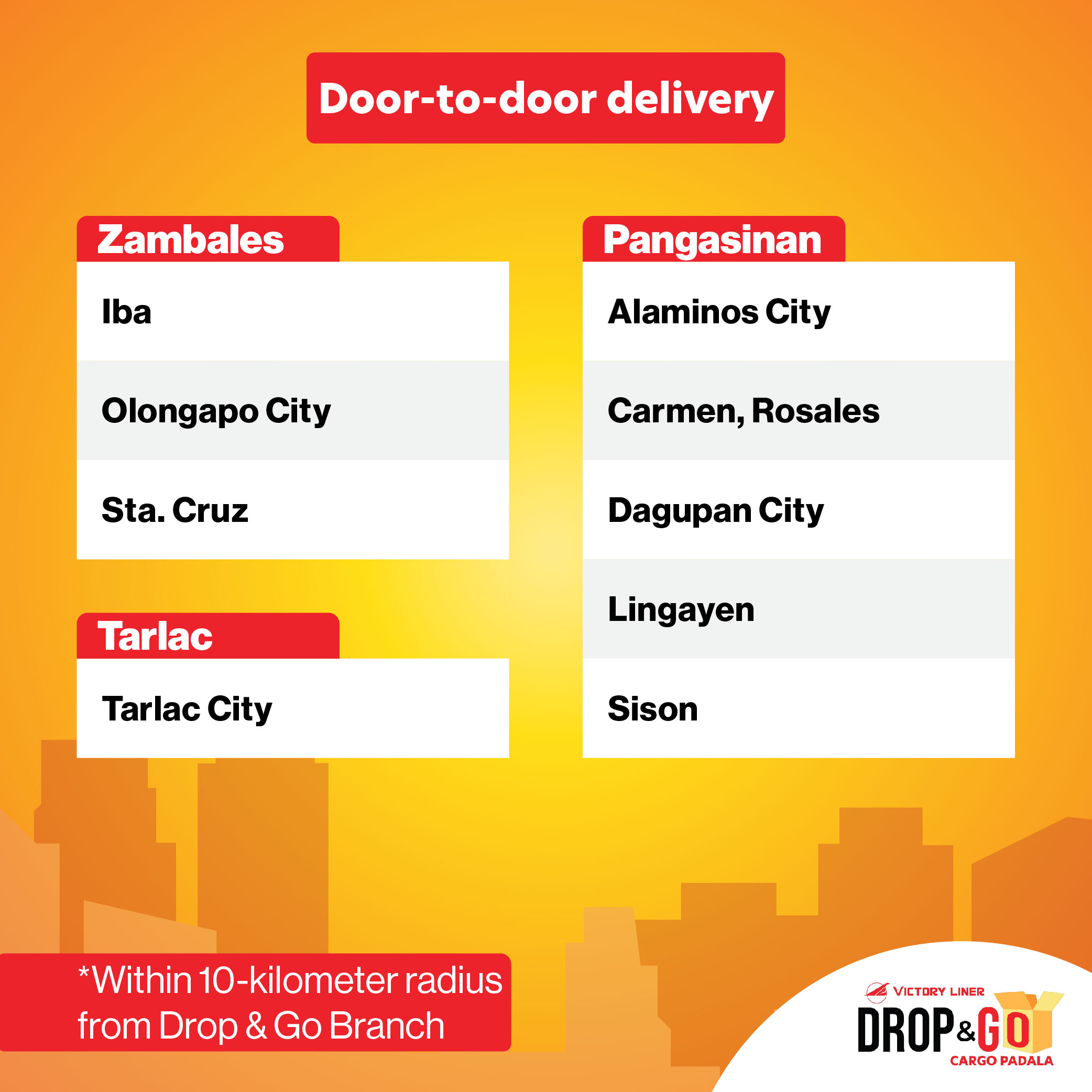 Nandito na si DG Man - Ang Door-to-Door Cargo Service ng Victory Liner ...